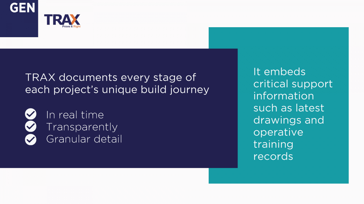 GEN Standards – GEN Drywall